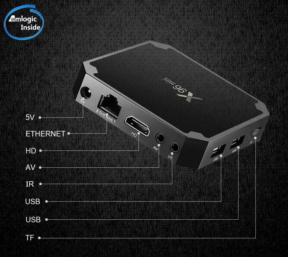 X96 Mini Tv Box - OEM Customize TV Box Manufacturer