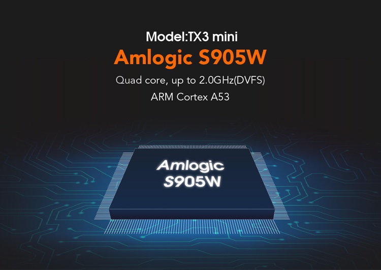 TX3 Mini Android TV Box - OEM Android TV Box Manufacturer
