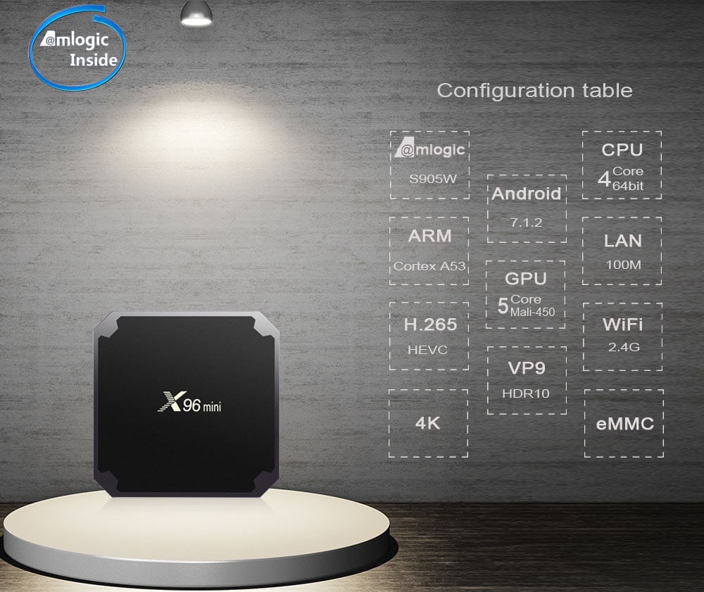 X96 Mini Tv Box - OEM Customize TV Box Manufacturer