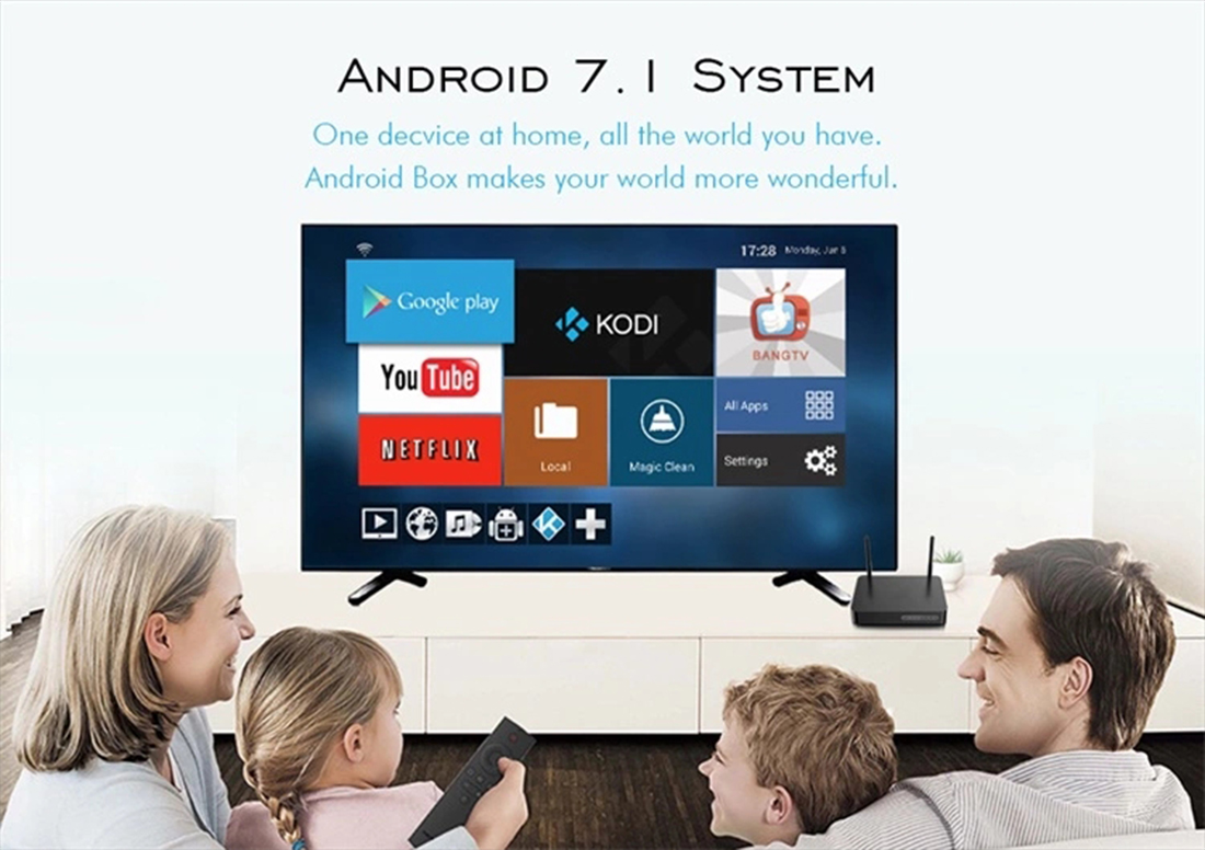Android Tv Box with Sim Card - OEM Customize TV Box Factory