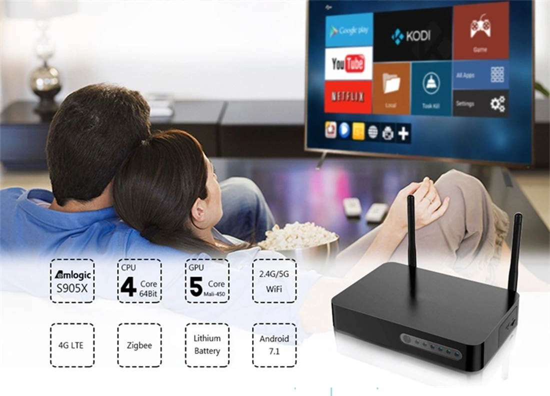 Android Tv Box with Sim Card - OEM Customize TV Box Factory